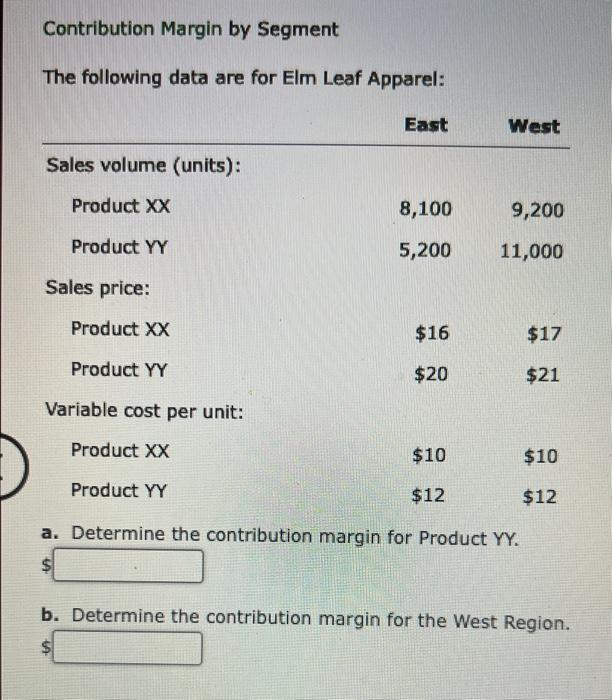 Solved Contribution Margin by Segment The following data are | Chegg.com