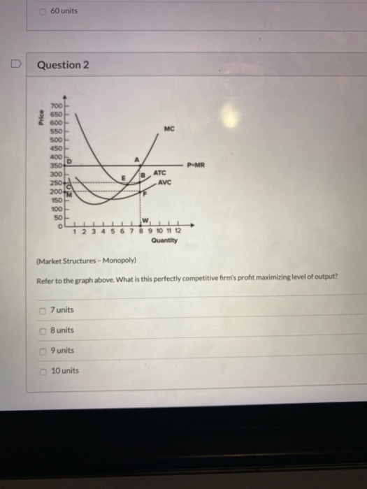 Solved Refer To The Graph Above What Is This Perfectly