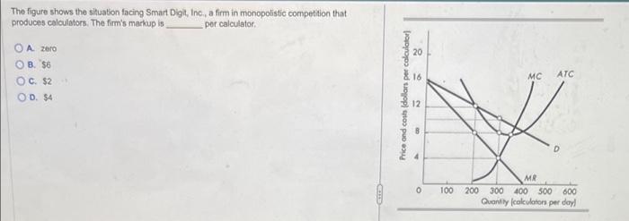 Solved The figure shows the siluation facing Smart Digit, | Chegg.com