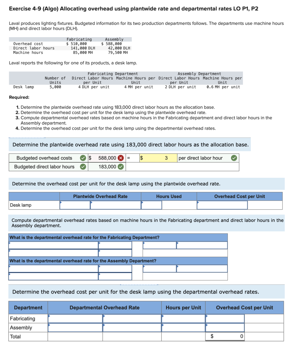 Solved Exercise 4-9 (Algo) ﻿Allocating overhead using | Chegg.com