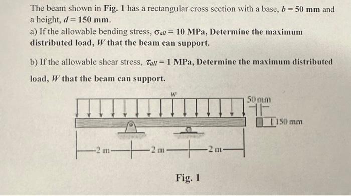 Solved The beam shown in Fig. 1 has a rectangular cross | Chegg.com