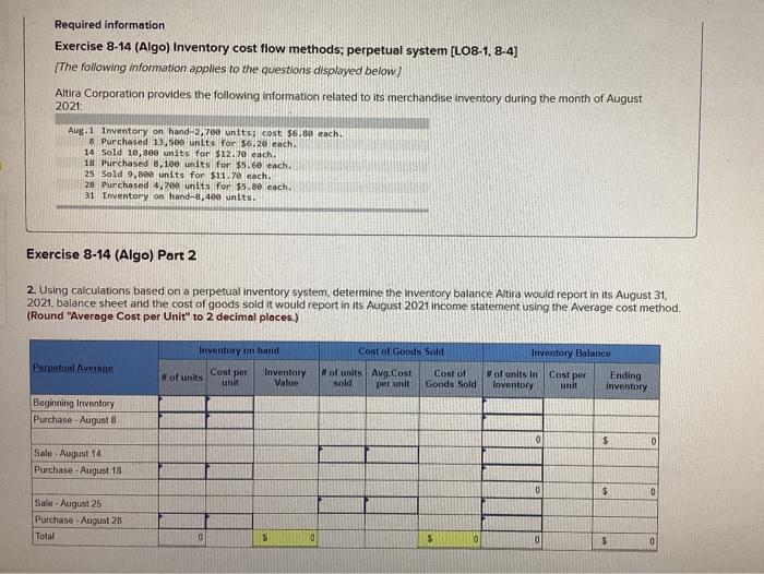 Solved Required information Exercise 8-14 (Algo) Inventory | Chegg.com