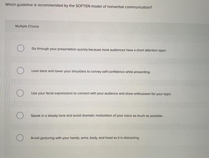 Solved Which guideline is recommended by the SOFTEN model of | Chegg.com