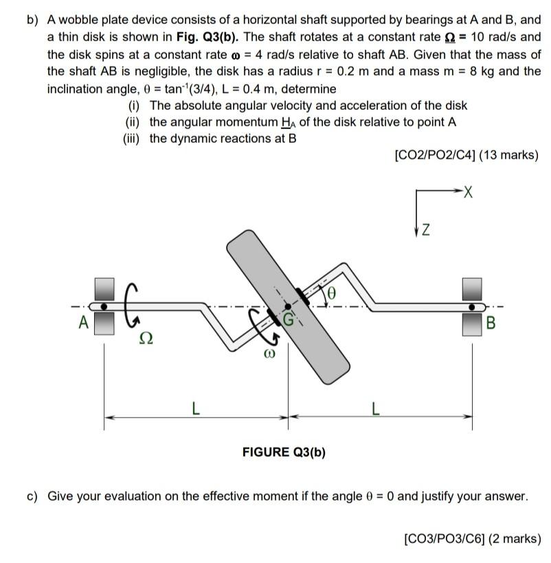 Solved b) A wobble plate device consists of a horizontal | Chegg.com
