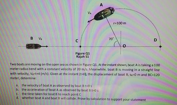 Solved r=100 m B V. 70 с D Figure Q1 Rajah Si Two boats are | Chegg.com