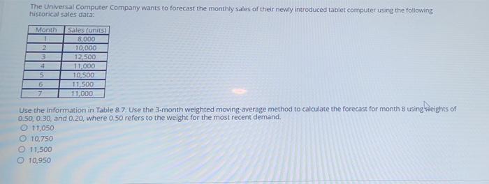 Solved The Universal Computer Company wants to forecast the | Chegg.com