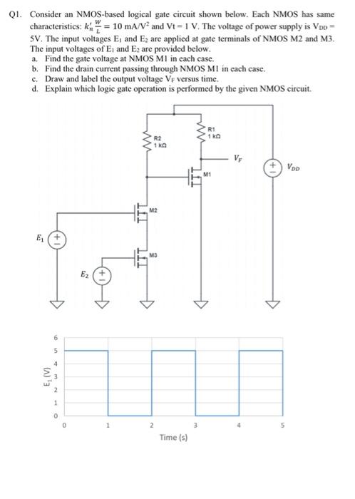 Solved Q1. Consider an NMOS-based logical gate circuit shown | Chegg.com