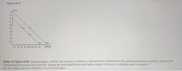 Solved Figure 4−11 Refer to Figure 4-28. Using the figure, | Chegg.com