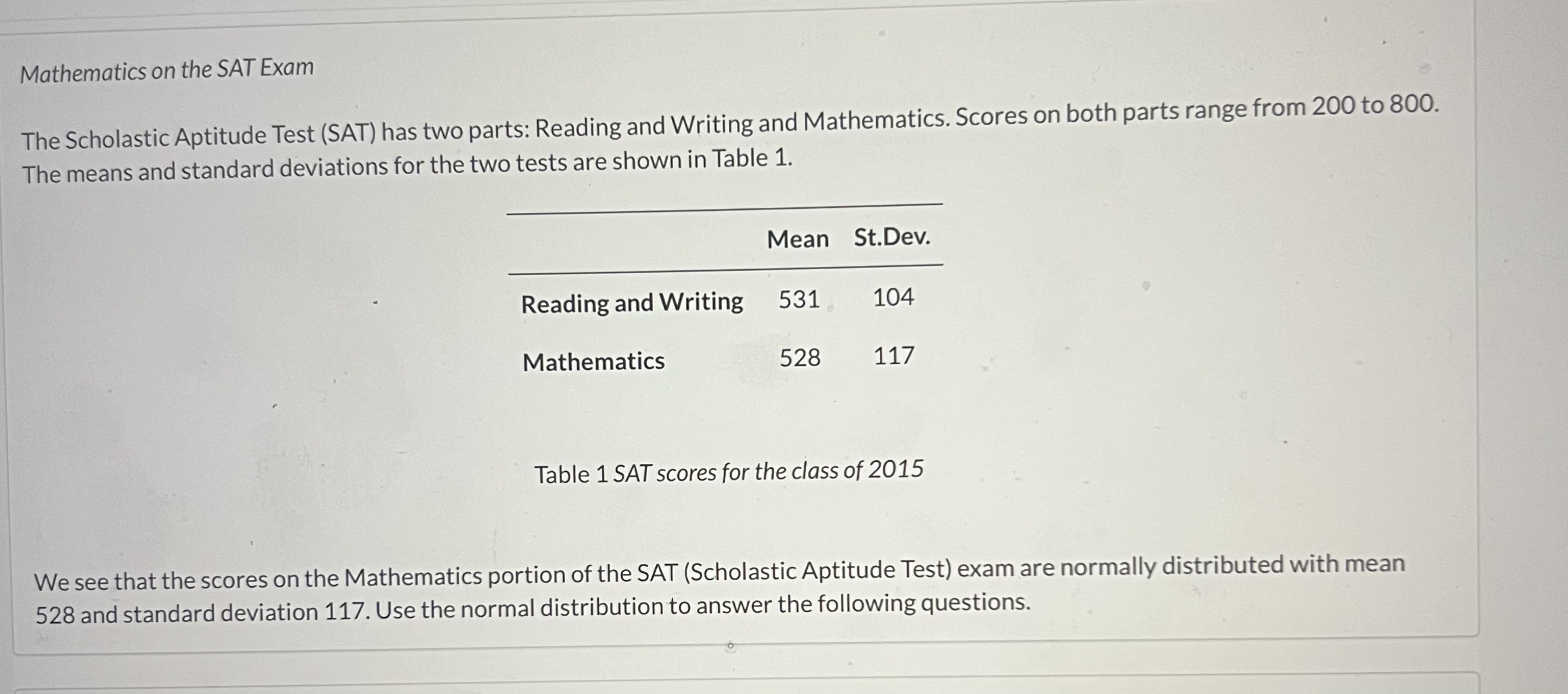 Solved Mathematics on the SAT ExamThe Scholastic Aptitude | Chegg.com