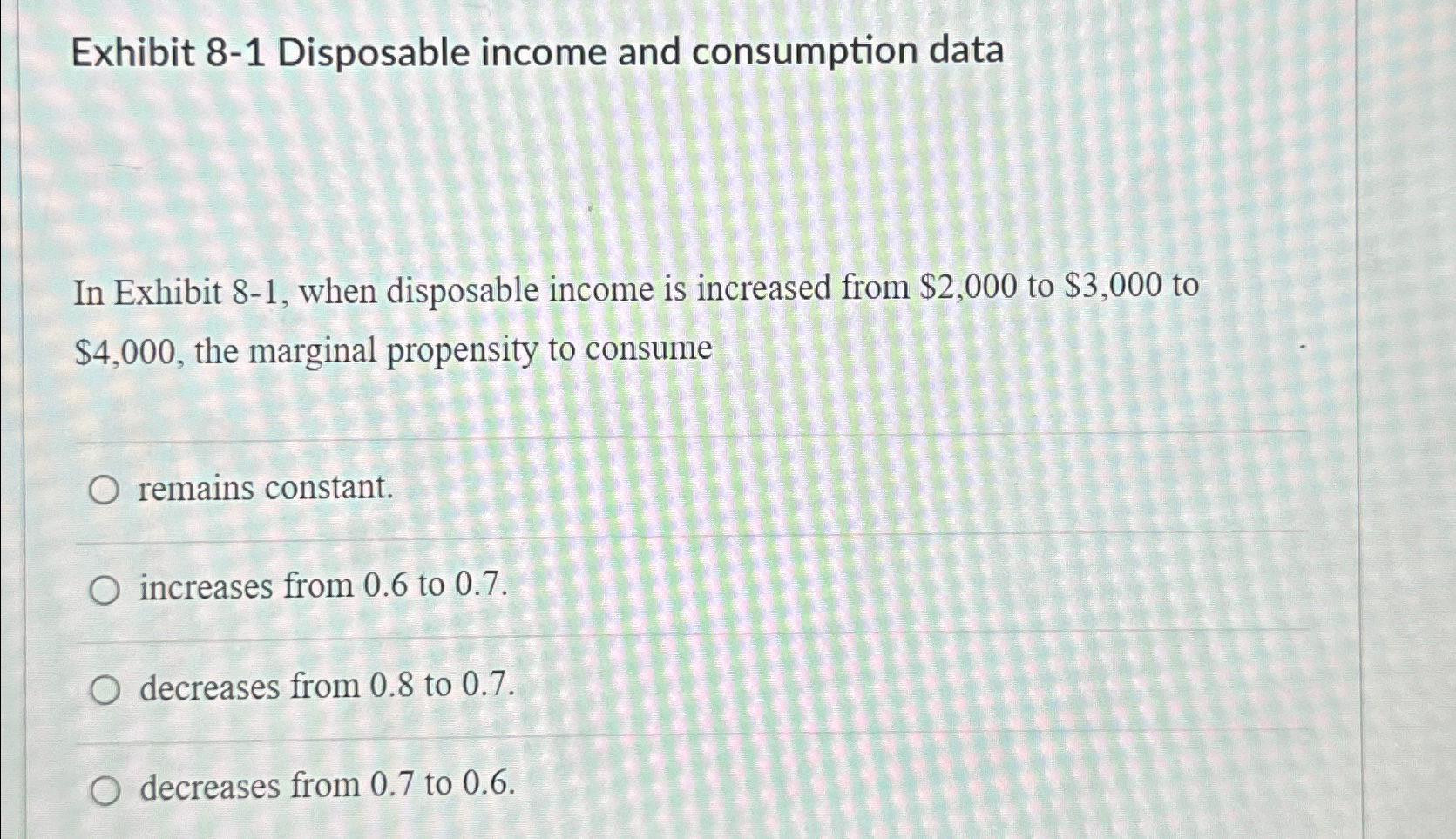Solved Exhibit 8-1 ﻿Disposable income and consumption dataIn | Chegg.com