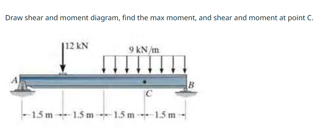 Solved Draw shear and moment diagram, find the max moment, | Chegg.com