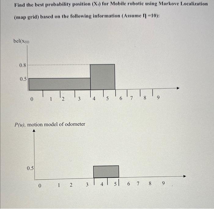 Find the best probability position (Xt) for Mobile | Chegg.com