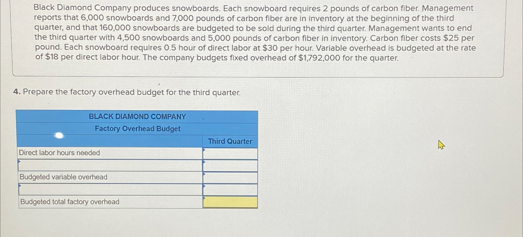 Solved Black Diamond Company produces snowboards. Each | Chegg.com