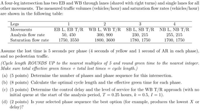 Solved A four-leg intersection has two EB and WB through | Chegg.com