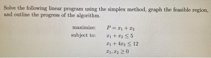Solved Solve the following linear program using the simplex | Chegg.com