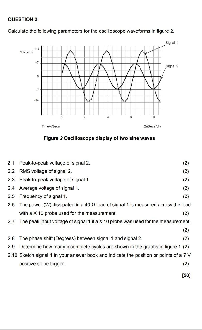 Solved QUESTION 2 Calculate the following parameters for the | Chegg.com