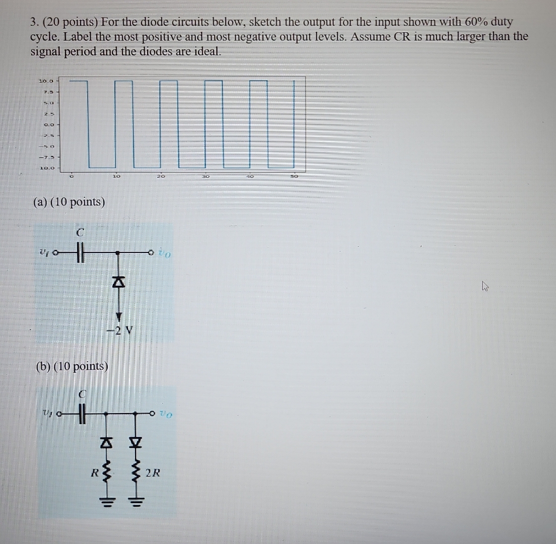 Solved For the diode circuits below, sketch the output for | Chegg.com