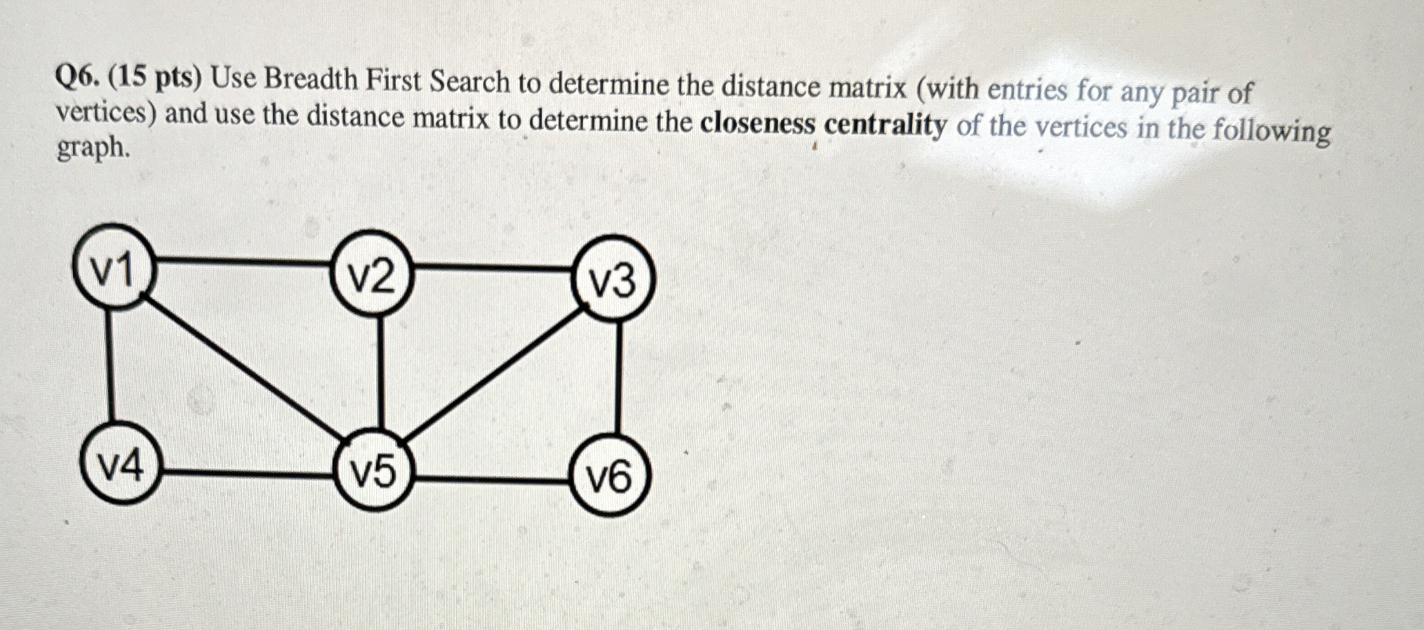 Solved Q6. (15 ﻿pts) ﻿Use Breadth First Search to determine | Chegg.com