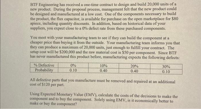 Solved BTF Engineering has received a one-time contract to | Chegg.com