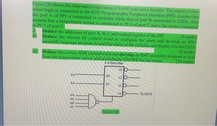 Solved Figure Q3 shows the chip-select logic using a NAND | Chegg.com