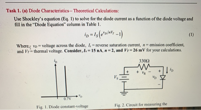 Solved Task 1. (a) Diode Characteristics - Theoretical | Chegg.com