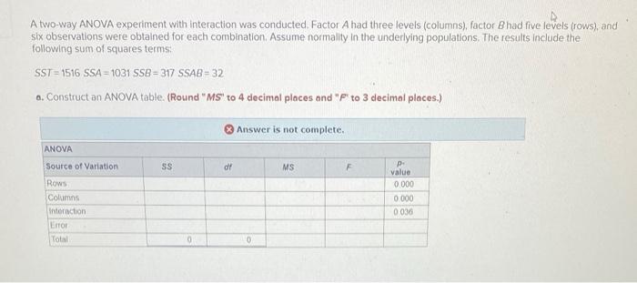 Solved A two-way ANOVA experiment with interaction was | Chegg.com