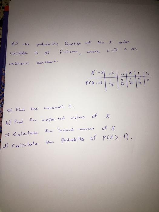 Solved 2-) The probability fincton of the x incon > Variable | Chegg.com