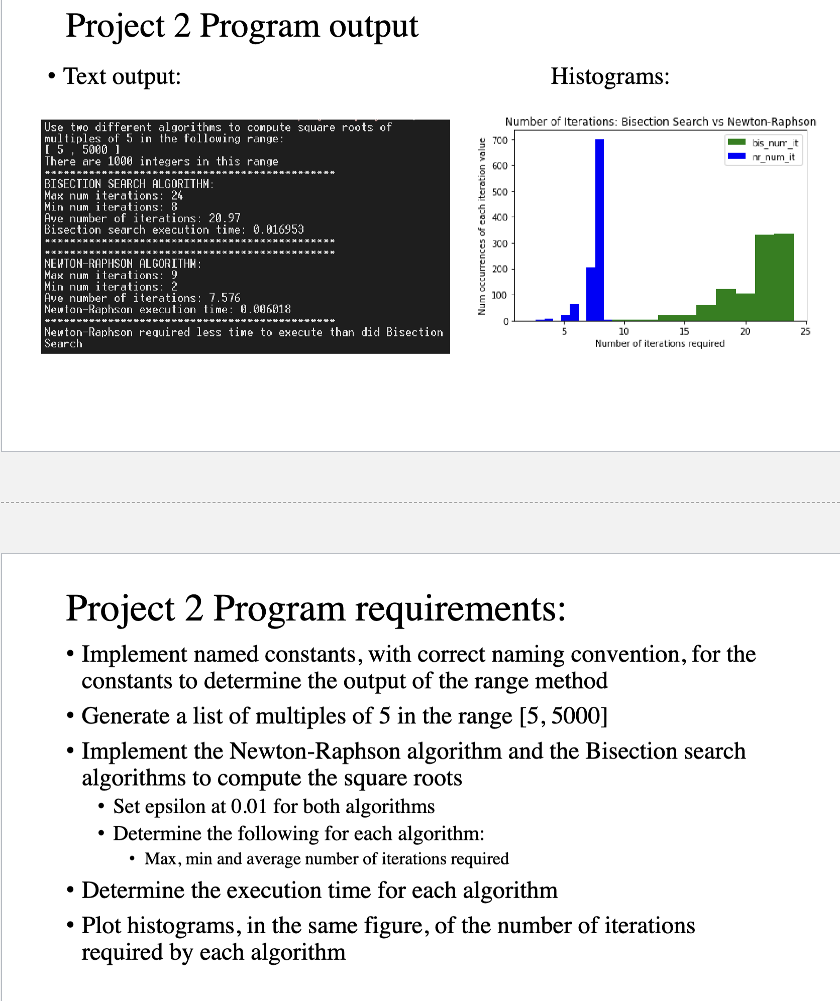 Solved Histograms:Project 2 ﻿Program requirements:Implement | Chegg.com