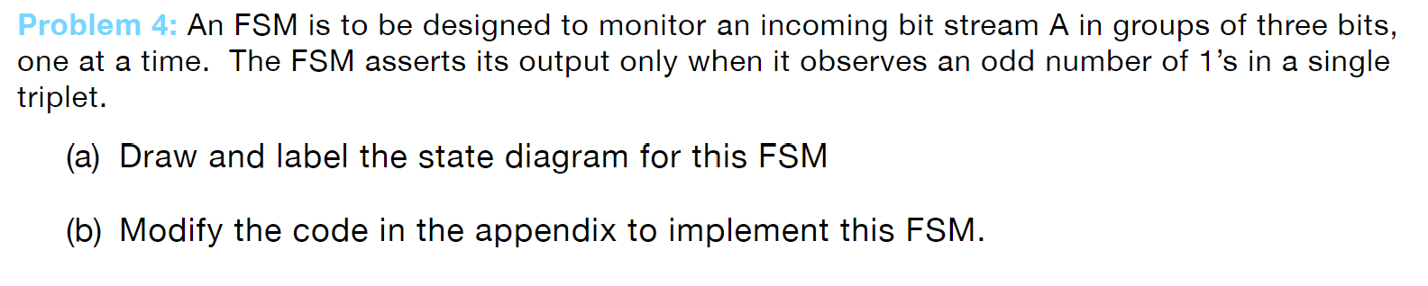 Solved Problem 4: An FSM is to be designed to monitor an | Chegg.com
