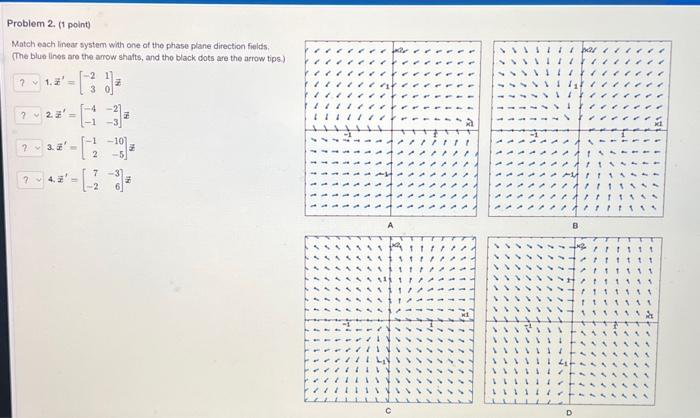 Solved Match each linear system with one of the phase plane | Chegg.com