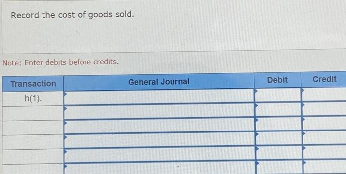 Solved a. Raw materials purchased on account, $210,000 b. | Chegg.com