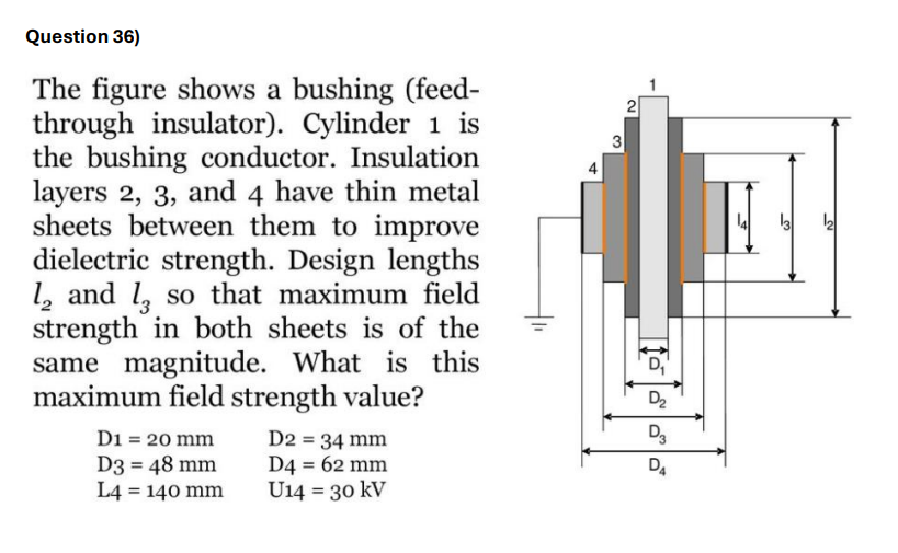 Solved The figure shows a bushing (feed-through insulator). | Chegg.com