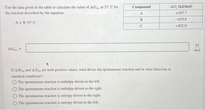 Solved Use the data given in the table to calculate the | Chegg.com
