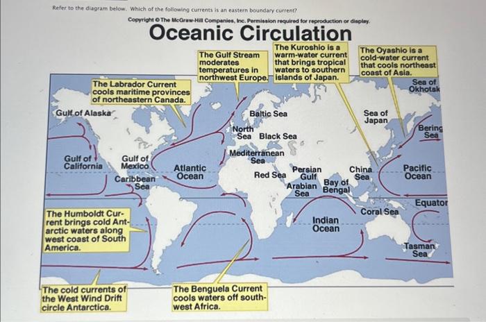 Oceanic Circulation Refer to the diagram below. | Chegg.com