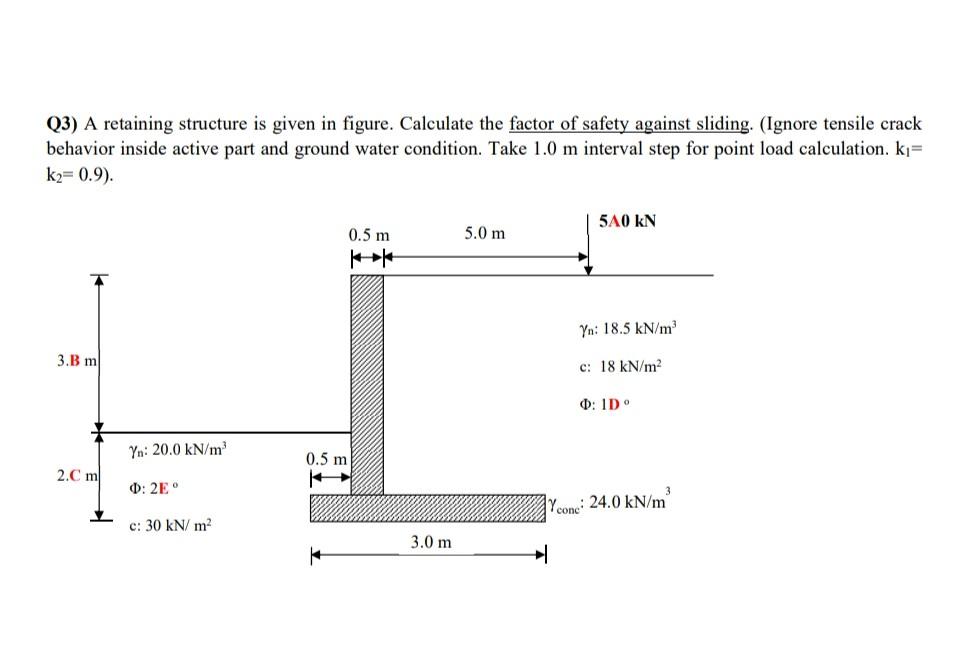 Solved GEOTECHNICAL ENGINEERING A retaining structure is | Chegg.com