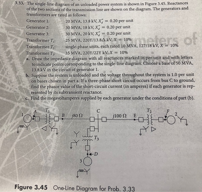 Solved 3:33. The single-line diagram of an unloaded power | Chegg.com
