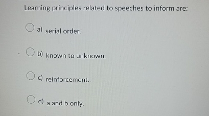 Solved Learning principles related to speeches to inform | Chegg.com