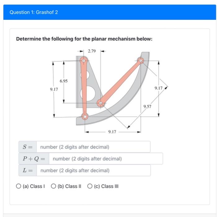 Solved Determine the following for the planar mechanism | Chegg.com