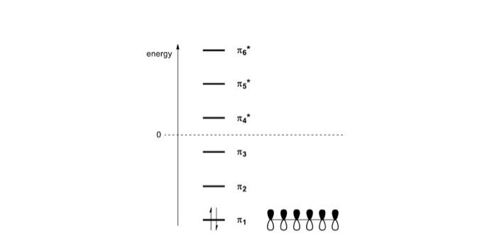 Solved Consider 1,3,5-hexatriene and answer the three parts | Chegg.com