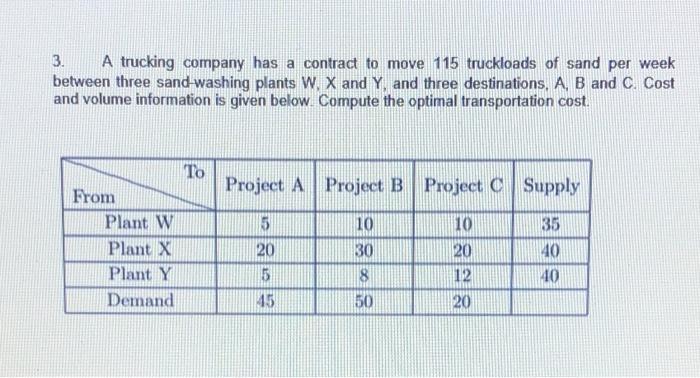 Solved 3. A trucking company has a contract to move 115 | Chegg.com