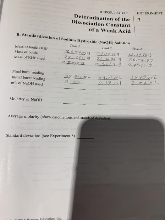 Solved REPORT SHEET Determination of the Dissociation | Chegg.com