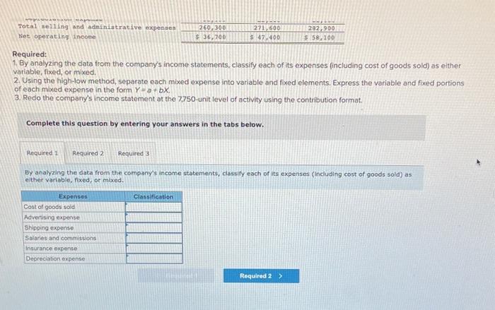 Solved Problem 6A-7 (Algo) Cost Behavior; High-Low Method; | Chegg.com