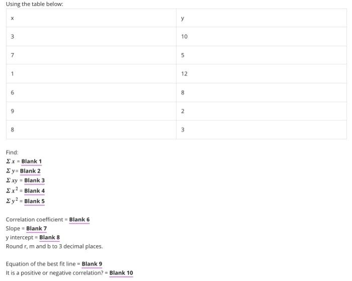 Solved \\( \\begin{array}{l}\\Sigma x=\\text { Blank 1 } | Chegg.com