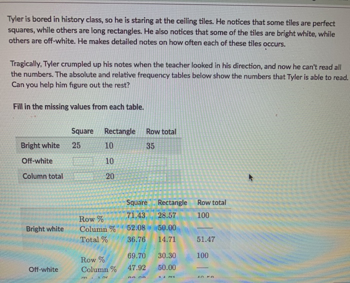 Solved Tyler is bored in history class, so he is staring at | Chegg.com
