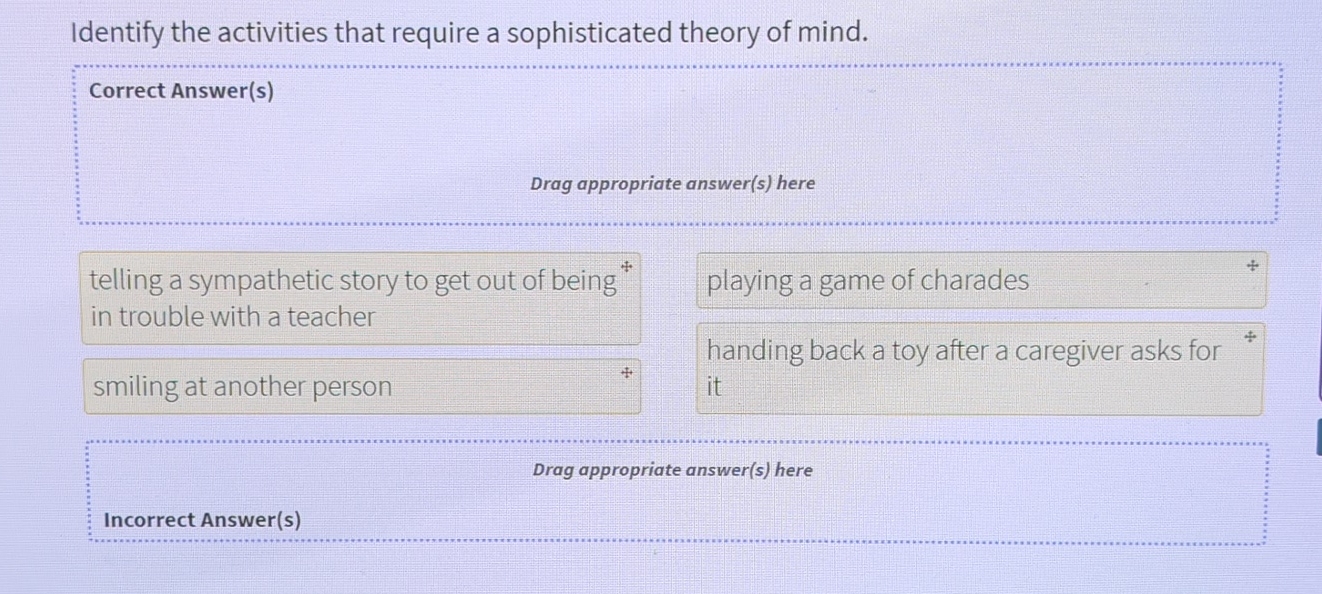 Solved Identify the activities that require a sophisticated | Chegg.com