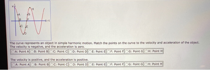 Solved C The curve represents an object in simple harmonic | Chegg.com