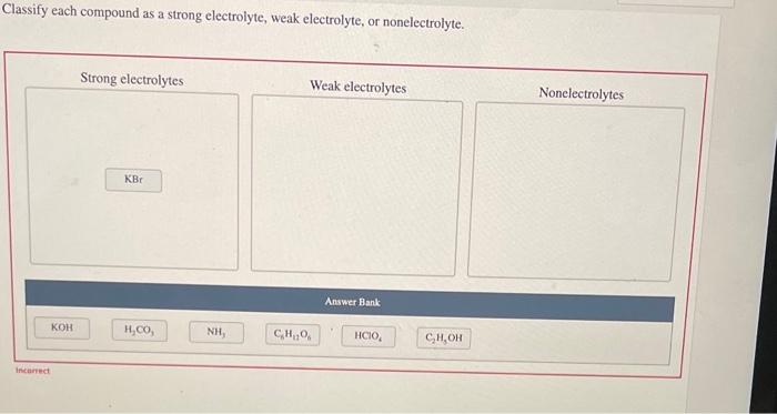 Solved Determine whether an aqueous solution of each | Chegg.com