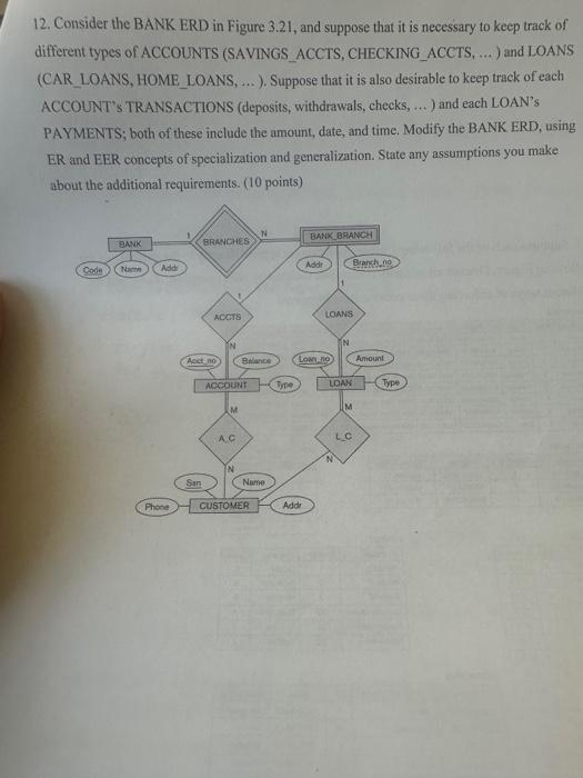 Solved 12. Consider the BANK ERD in Figure 3.21 , and | Chegg.com