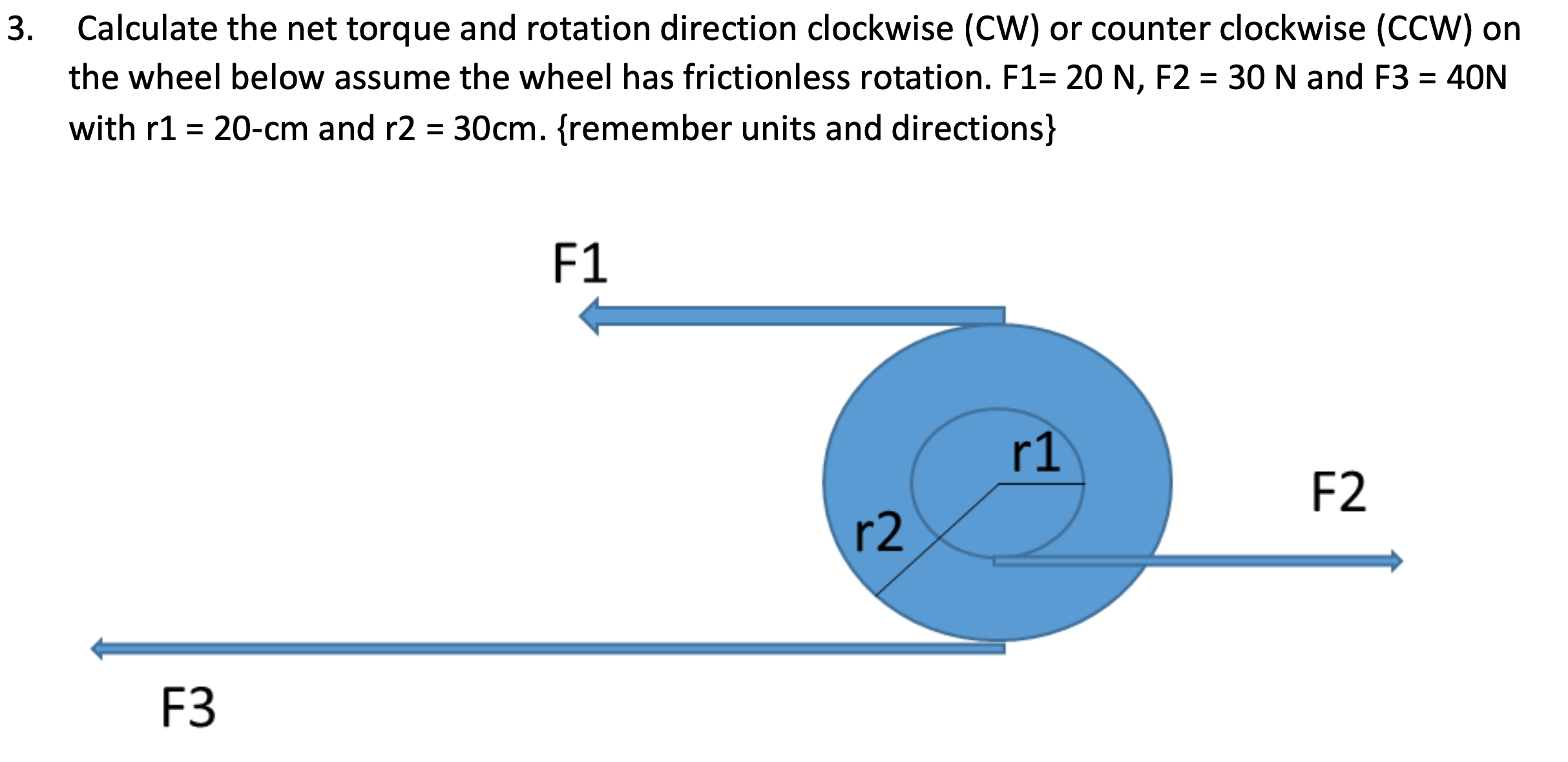 Solved Calculate the net torque and rotation direction | Chegg.com
