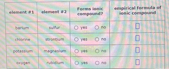 Solved element #1 barium chlorine potassium oxygen element | Chegg.com